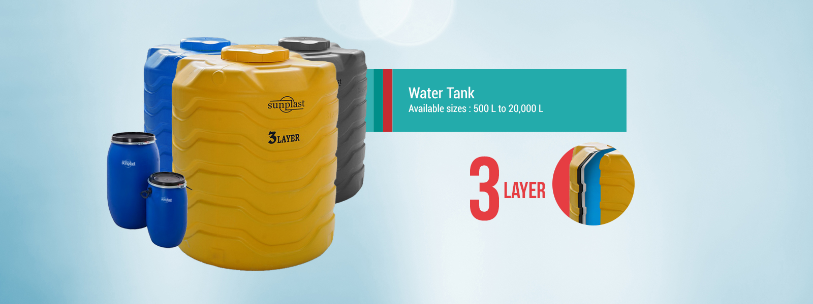 Best Pipe Manufacturers in India | Sunplast Pipes and Fittings